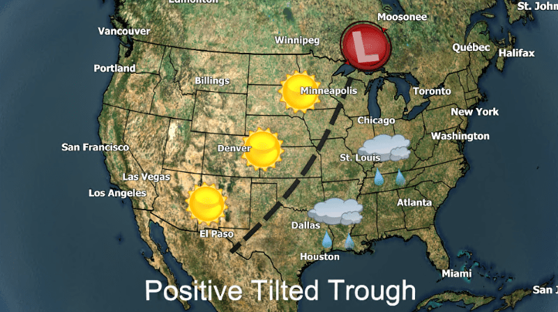 Weather Troughs: Formations, Impacts, and Types | Climavision
